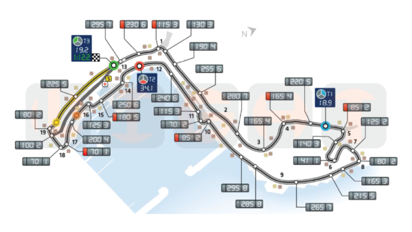 MONACO GRAND PRIX TRACK - LightsOut