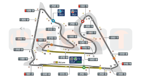 BAHRAIN INTERNATIONAL CIRCUIT - LightsOut