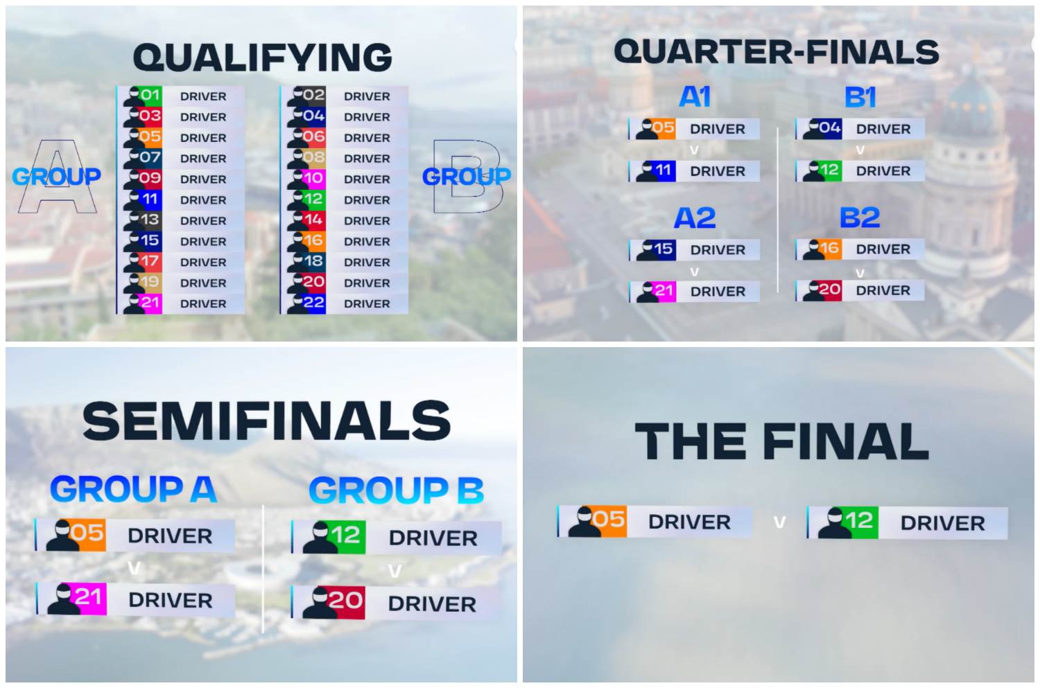 2023 - 24年ABB FIA Formula E世界錦標賽入門觀賽指南 - LightsOut