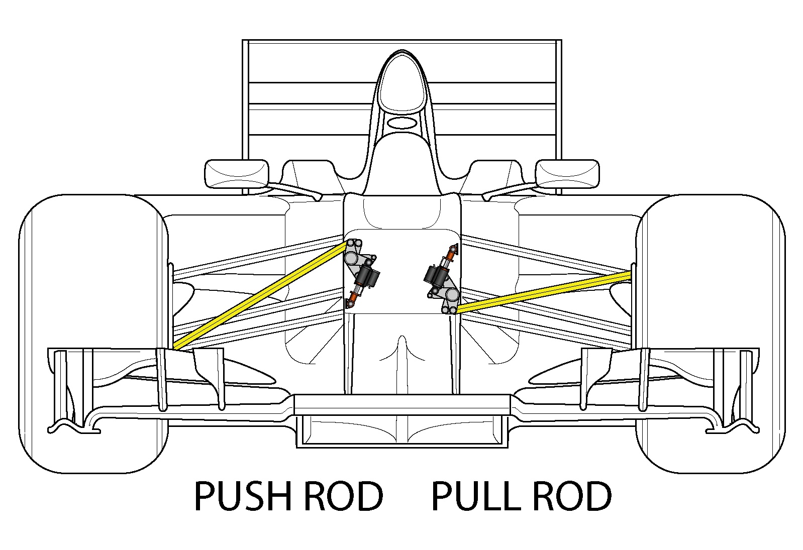 2025 F1百科字典Part 2 認識F1技術用語！ - LightsOut